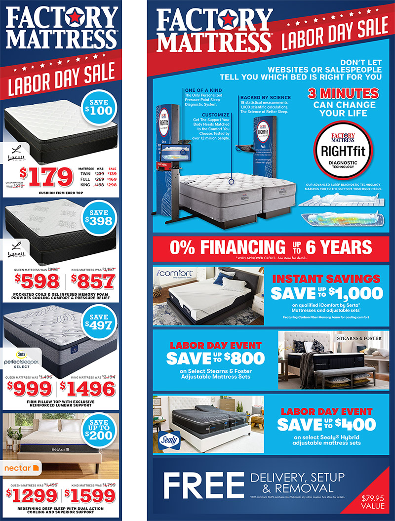 Mattress Research | San Antonio & Austin, TX Mattress Stores | Factory ...